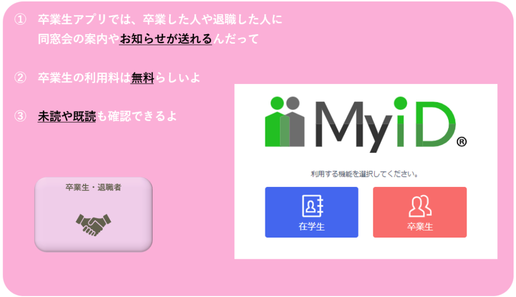 MyiD豆知識 | MyiD
