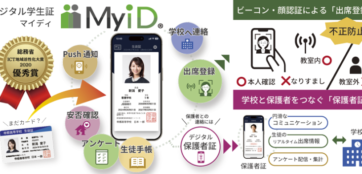 News一覧 | MyiD